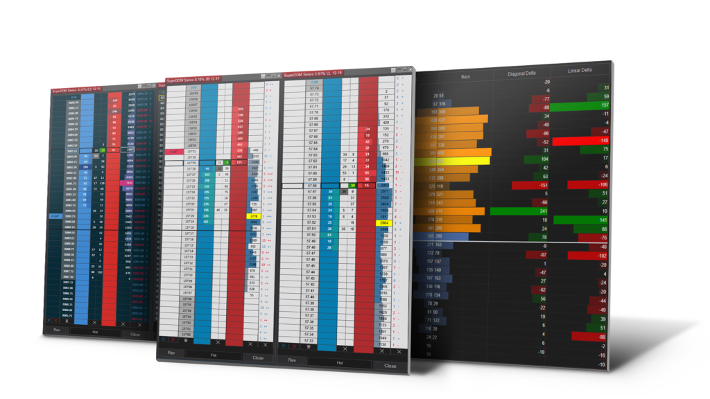 SuperDOM Series - Columns for your NinjaTrader 8 SuperDOM