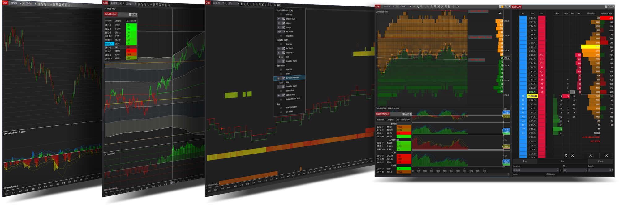 Limit Order Visualizer Limit Orders