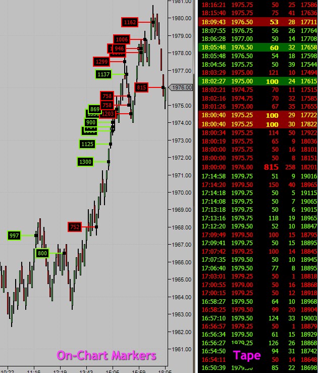 Mark Large Orders on Chart – Trading OrderFlow