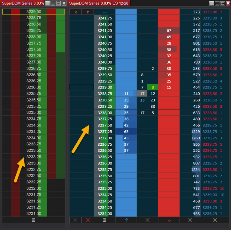 SuperDOM Series - Expert Columns for NinjaTrader® SuperDOM