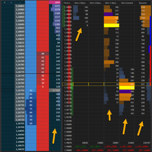 SuperDOM Series - Columns for your NinjaTrader 8 SuperDOM
