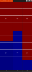 SuperDOM Series - Expert Columns for NinjaTrader® SuperDOM
