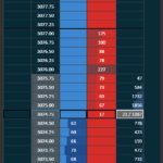 Getting Started with SuperDOM Series: A Comprehensive Guide