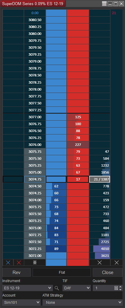 Getting Started with SuperDOM Series: A Comprehensive Guide