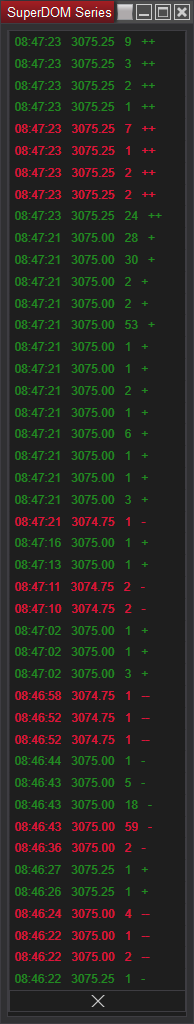 Getting Started with SuperDOM Series: A Comprehensive Guide