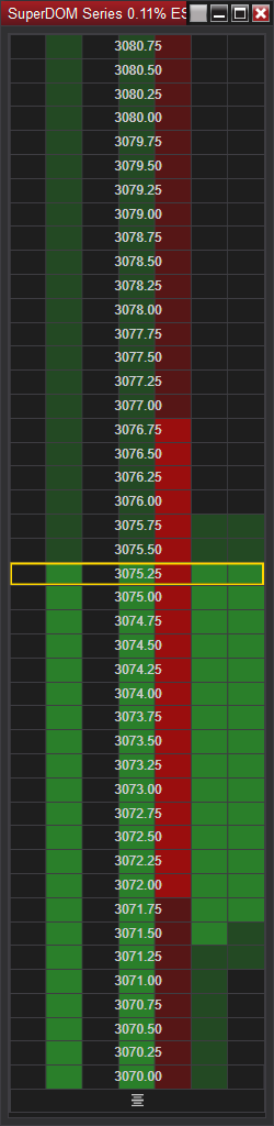 Getting Started with SuperDOM Series: A Comprehensive Guide