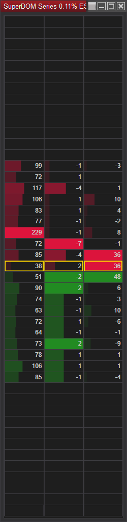 Getting Started with SuperDOM Series: A Comprehensive Guide