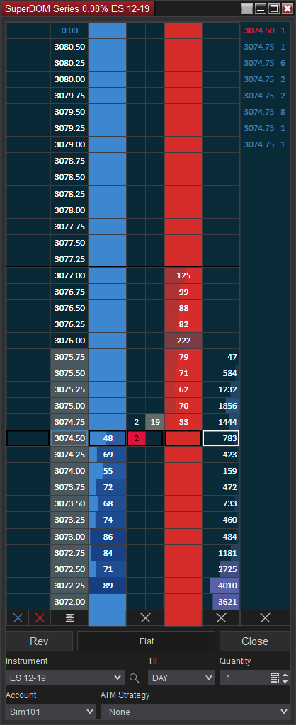 Getting Started with SuperDOM Series: A Comprehensive Guide
