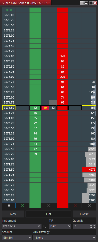 Getting Started with SuperDOM Series: A Comprehensive Guide