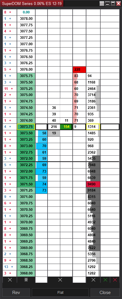 Getting Started with SuperDOM Series: A Comprehensive Guide