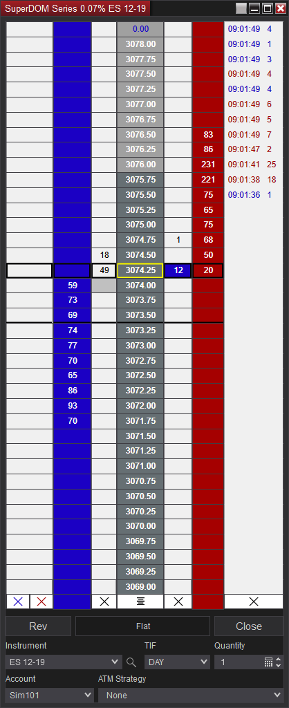 Getting Started with SuperDOM Series: A Comprehensive Guide