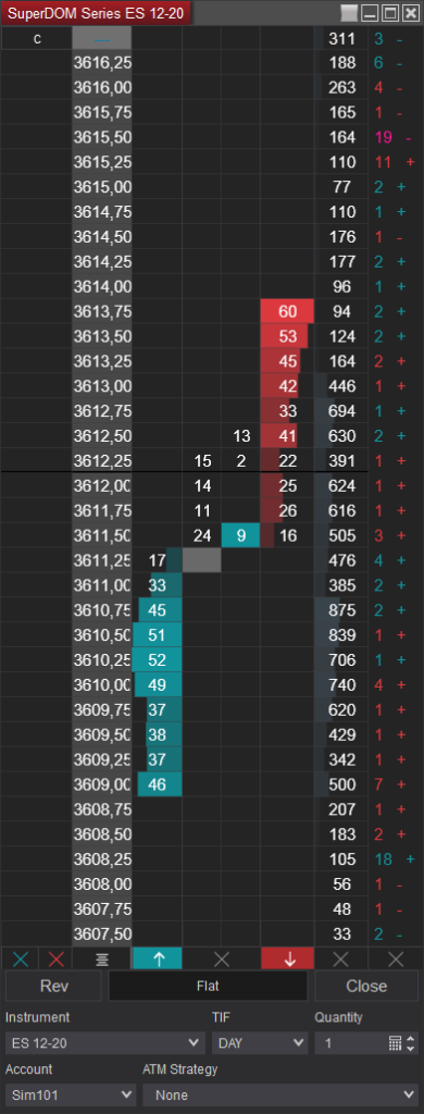 Getting Started with SuperDOM Series: A Comprehensive Guide