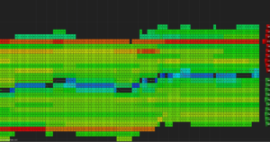 Limit Order Visualizer Overview | Trading OrderFlow