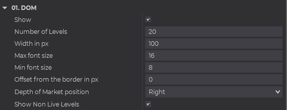 Limit Order Visualizer Options | Trading OrderFlow
