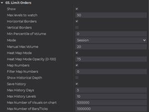 Limit Order Visualizer Options | Trading OrderFlow