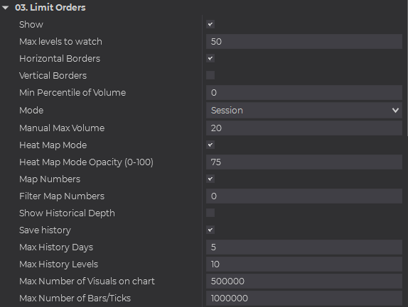 Limit Order Visualizer Options Trading Orderflow 1599