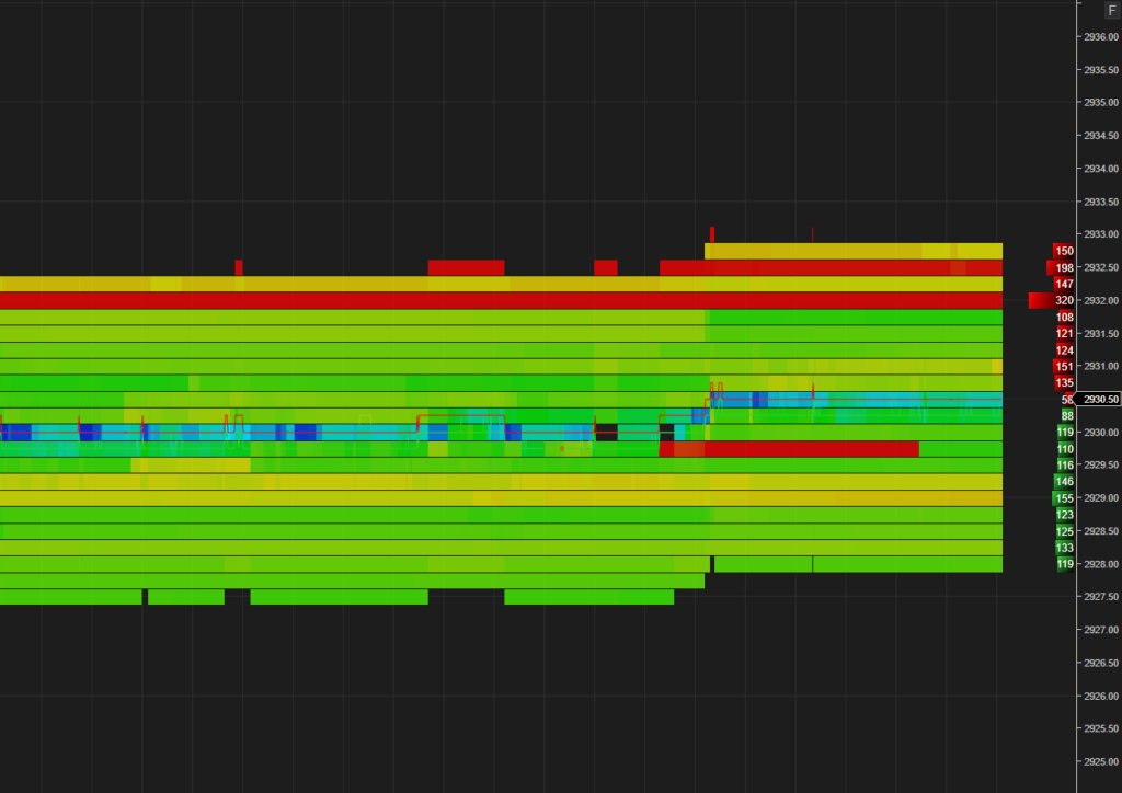 Calculation Modes In Limit Order Visualizer Trading Orderflow 0599