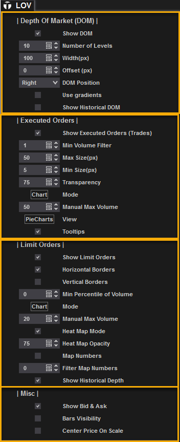 Real Time Options In Limit Order Visualizer Trading Orderflow 1425
