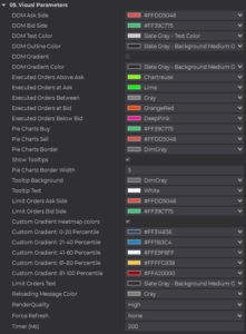 Limit Order Visualizer Options | Trading OrderFlow