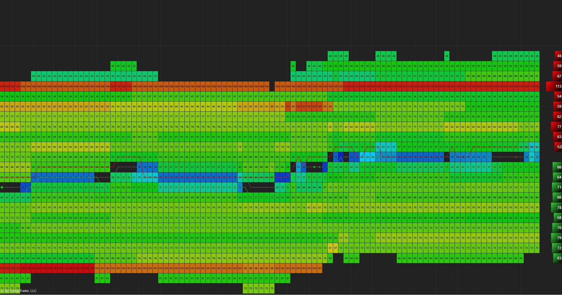 Limit Order Visualizer Overview Trading Orderflow 1321