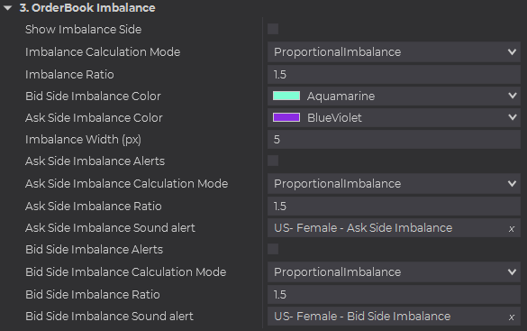 Depth: Uncover Market Insights with SuperDOM Series