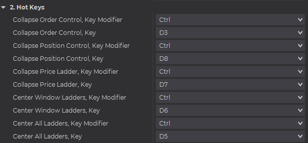 Price Action: Streamline Your Trading with SuperDOM Series
