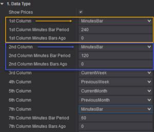 Price Action: Streamline Your Trading with SuperDOM Series