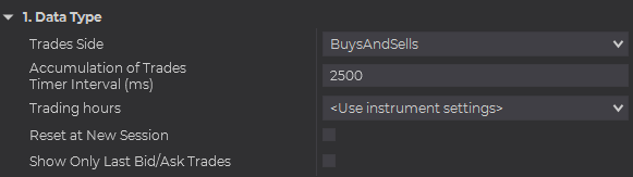 Trades: Enhance Your Trading Strategy with SuperDOM Series