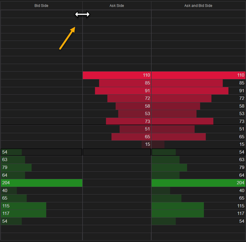 Trading Operations: Master Your Trade Execution with SuperDOM Series