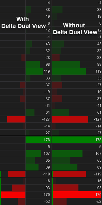 Volume Pro: Unleash the Power of Volume Profiling