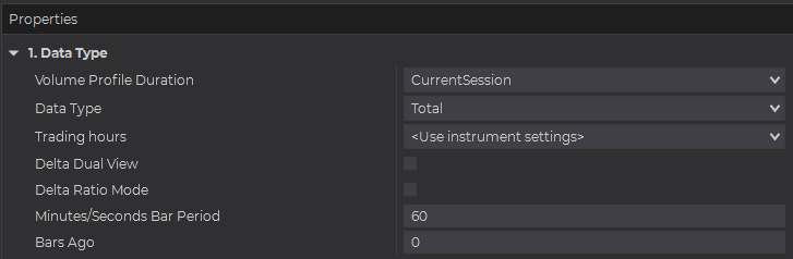Volume Pro: Unleash the Power of Volume Profiling