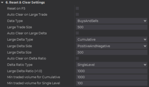 Volume Pro: Unleash the Power of Volume Profiling