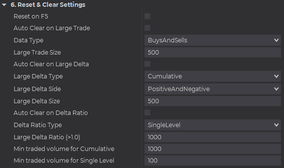 Volume Pro: Unleash the Power of Volume Profiling