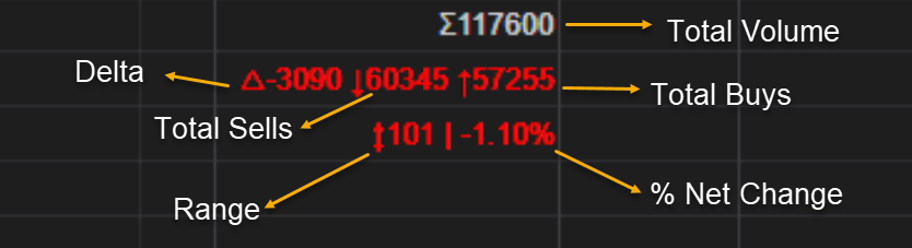 Volume Pro: Unleash the Power of Volume Profiling
