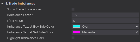 Volume Pro: Unleash the Power of Volume Profiling