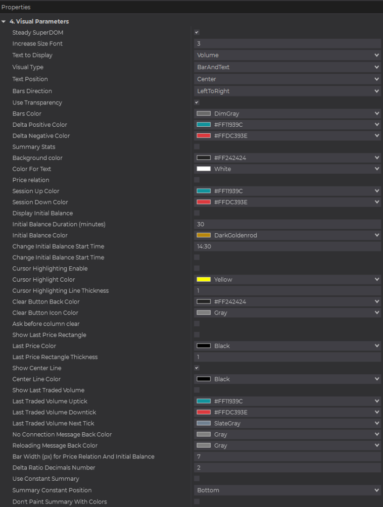Volume Pro: Unleash the Power of Volume Profiling