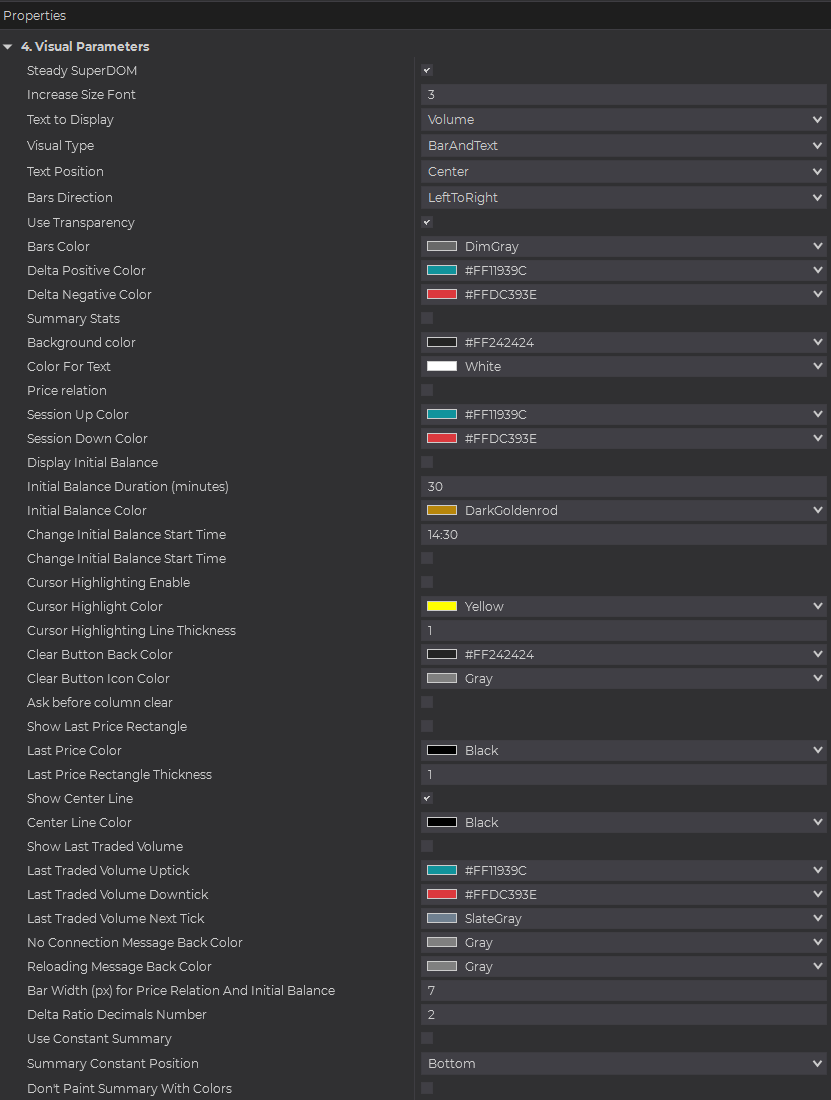 Volume Pro: Unleash the Power of Volume Profiling