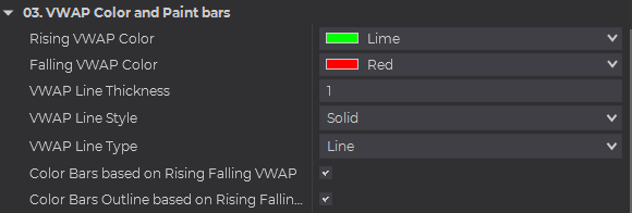VWAP Options in VWAP Pack | Trading OrderFlow
