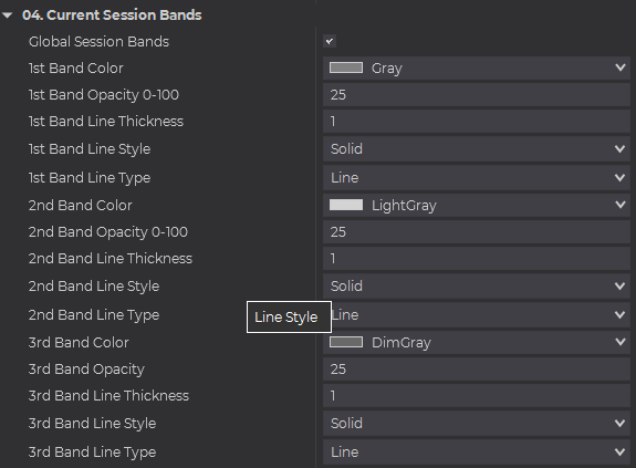 VWAP Options in VWAP Pack | Trading OrderFlow